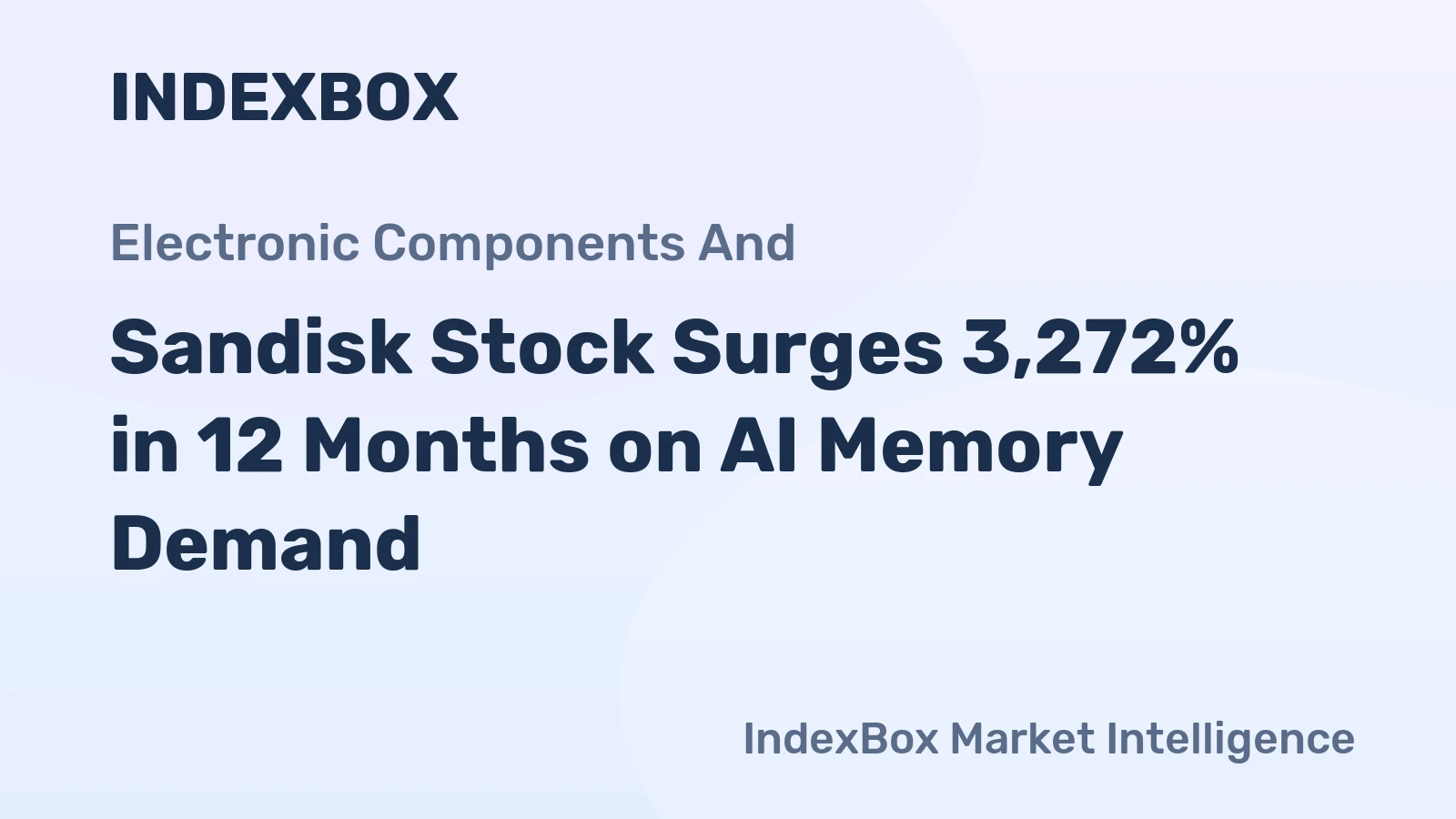 Sandisk Stock Surges 3,272% in 12 Months on AI Memory Demand
