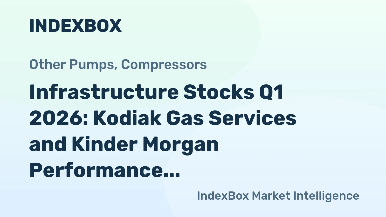 Infrastructure Stocks Q1 2026: Kodiak Gas Services and Kinder Morgan Performance Review