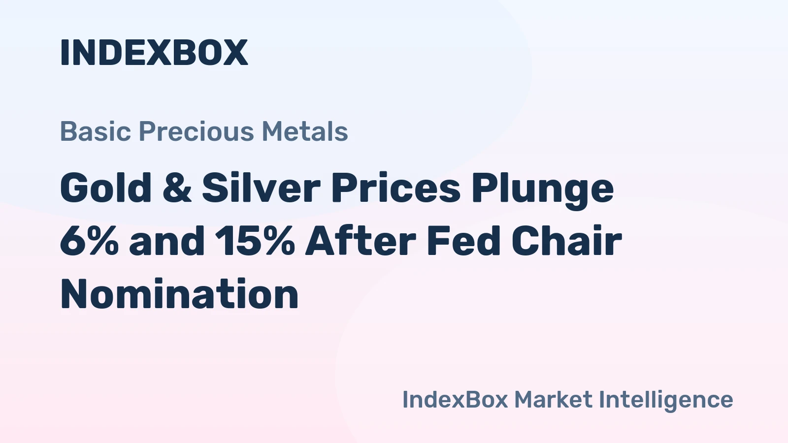 Gold & Silver Prices Plunge 6% and 15% After Fed Chair Nomination