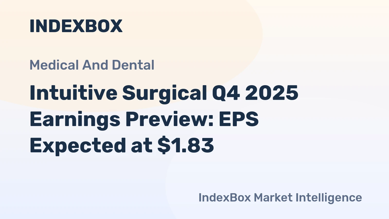 Intuitive Surgical Q4 2025 Earnings Preview: EPS Expected at $1.83