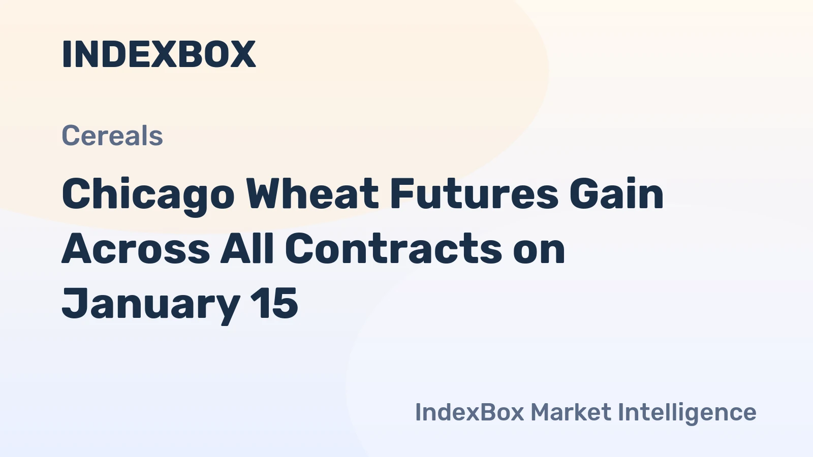 Chicago Wheat Futures Gain Across All Contracts on January 15