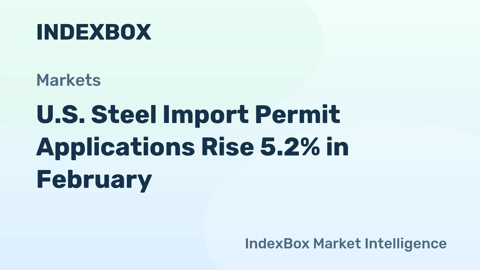 U.S. Steel Import Permit Applications Rise 5.2% in February