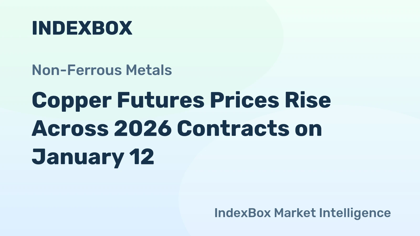 Copper Futures Prices Rise Across 2026 Contracts on January 12