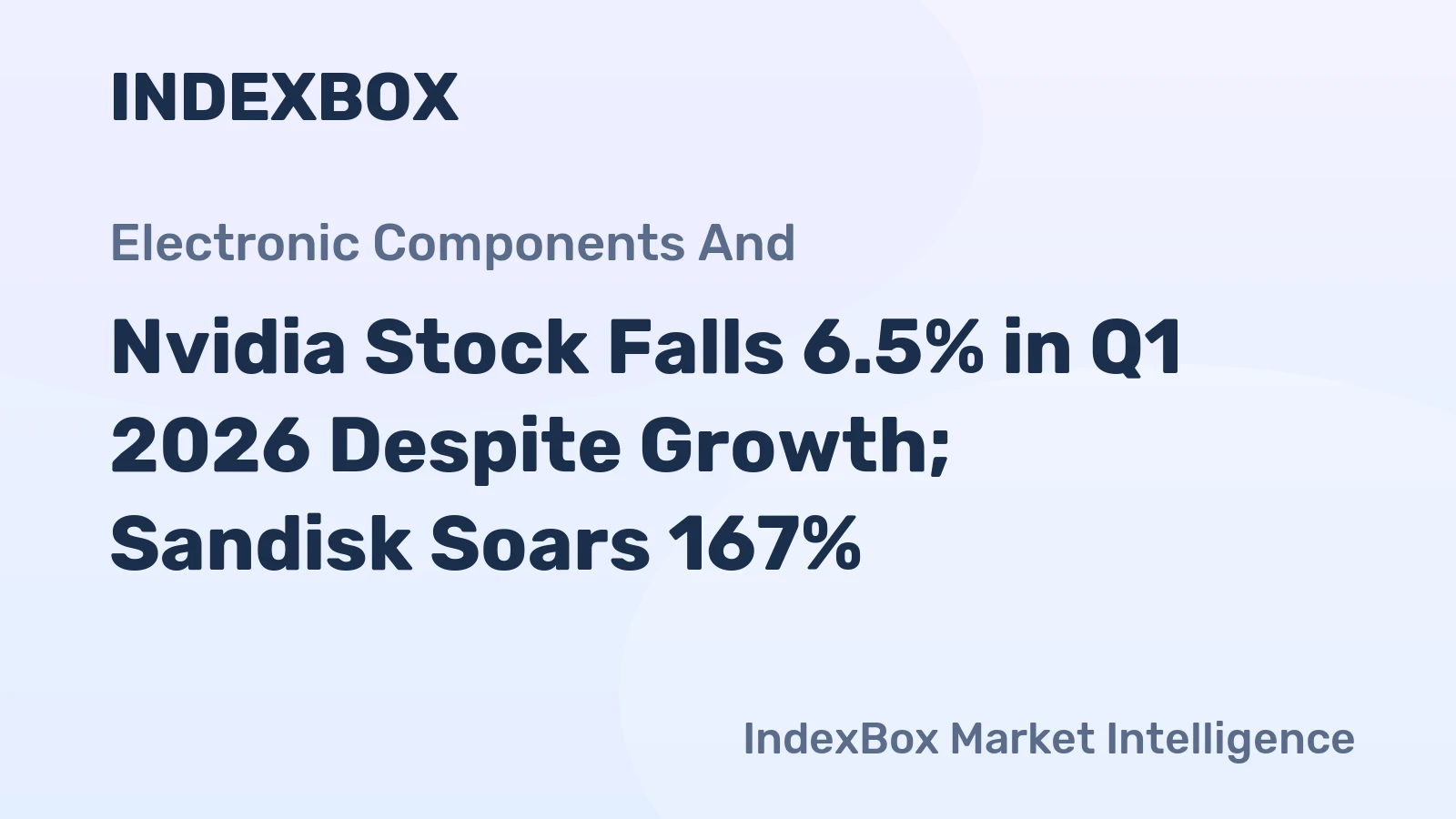 Nvidia Stock Falls 6.5% in Q1 2026 Despite Growth; Sandisk Soars 167%