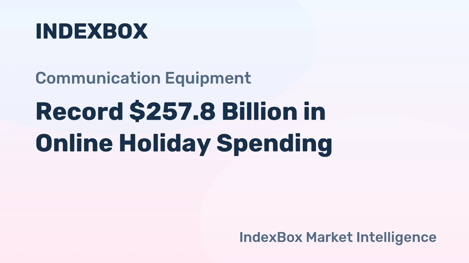 Record $257.8 Billion in Online Holiday Spending