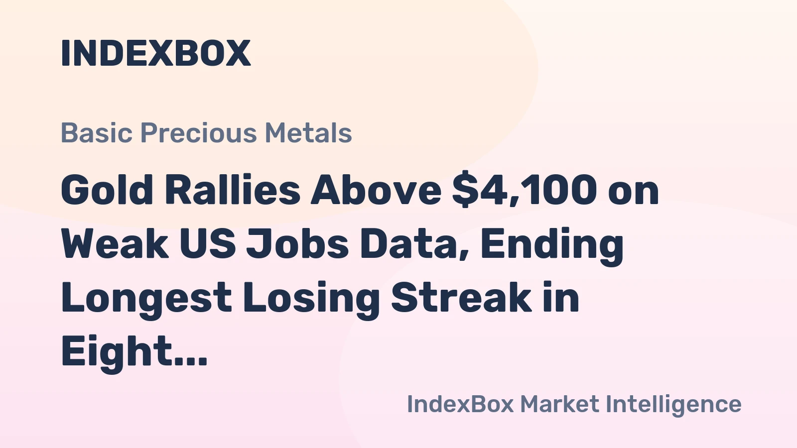 Gold Rallies Above $4,100 on Weak US Jobs Data, Ending Longest Losing Streak in Eight Years