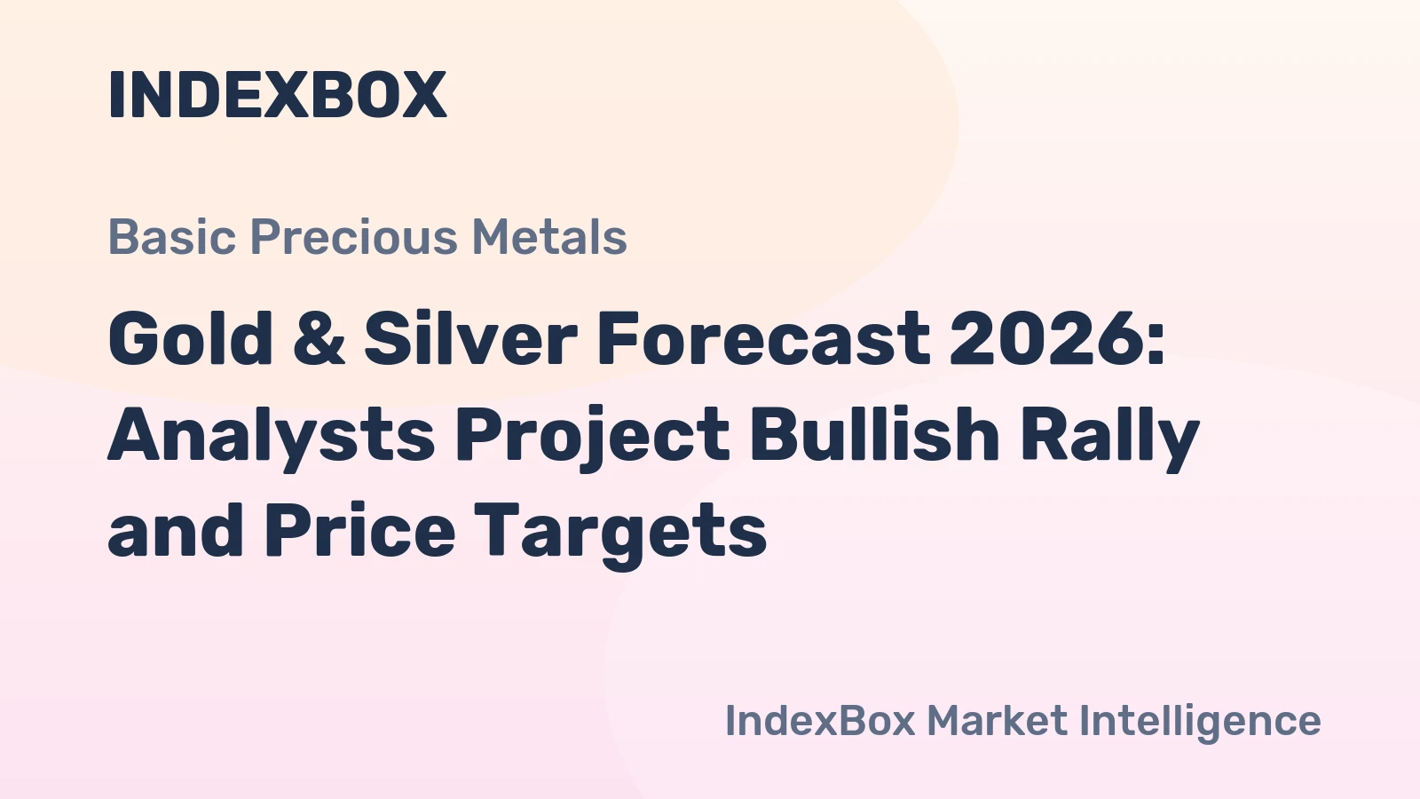 Gold & Silver Forecast 2026: Analysts Project Bullish Rally and Price Targets