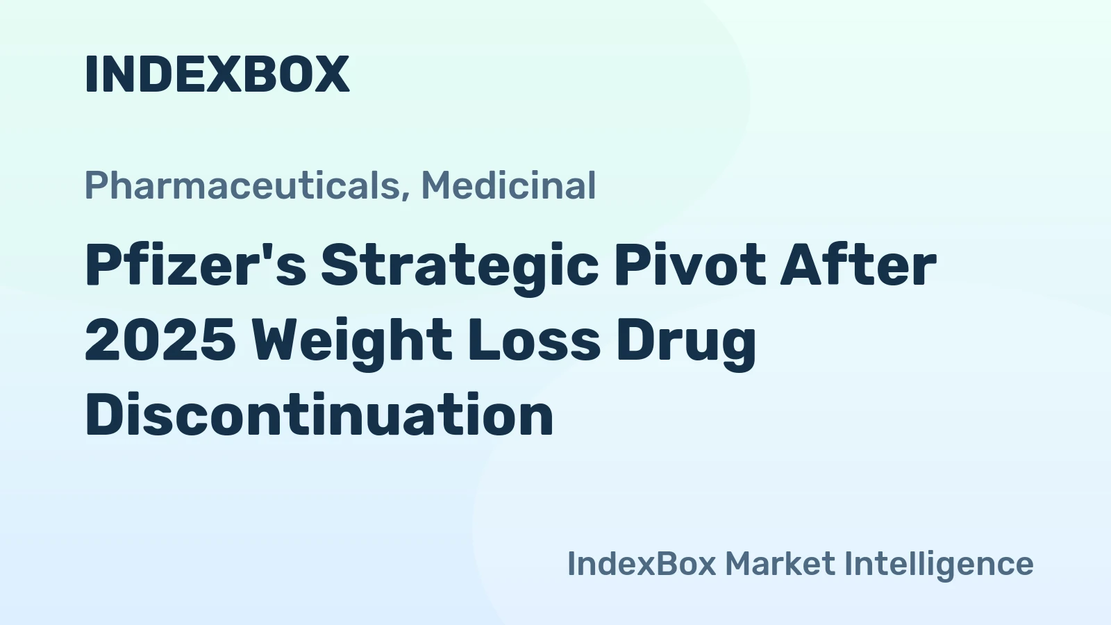 Pfizer's Strategic Pivot After 2025 Weight Loss Drug Discontinuation