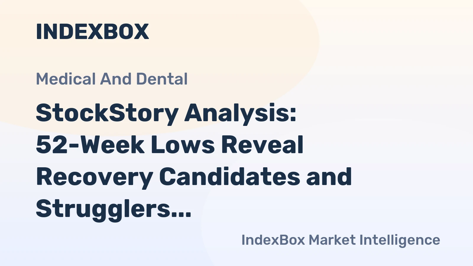 StockStory Analysis: 52-Week Lows Reveal Recovery Candidates and Strugglers