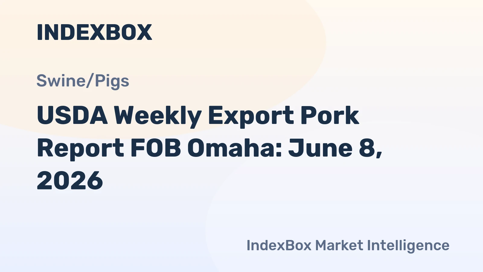 USDA Weekly Export Pork Report FOB Omaha: June 8, 2026
