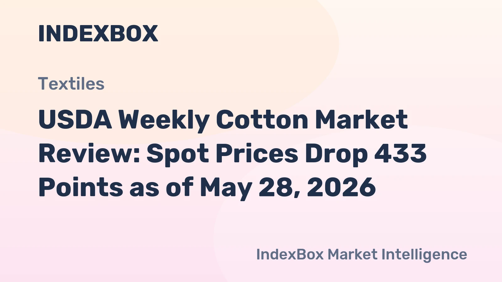 USDA Weekly Cotton Market Review: Spot Prices Drop 433 Points as of May 28, 2026