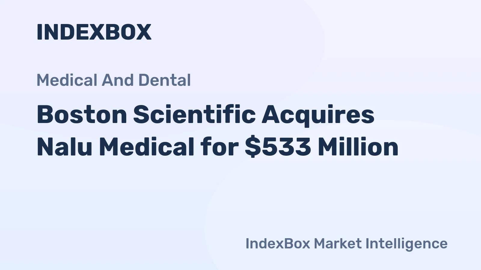 Boston Scientific Acquires Nalu Medical for $533 Million