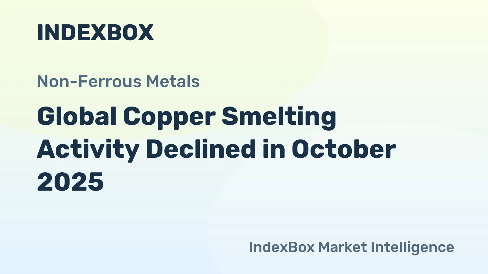 Global Copper Smelting Activity Declined in October 2025