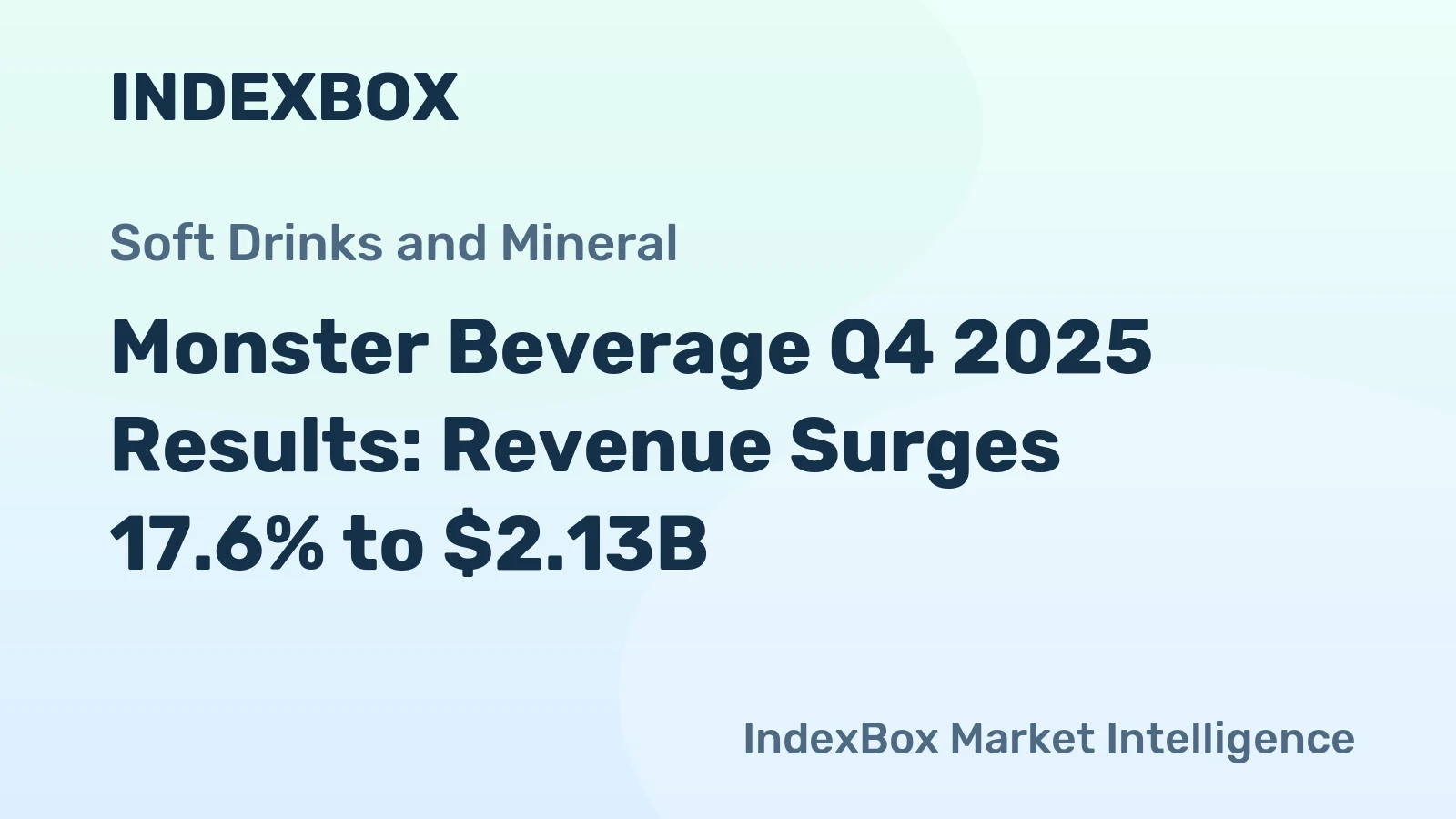 Monster Beverage Q4 2025 Results: Revenue Surges 17.6% to $2.13B