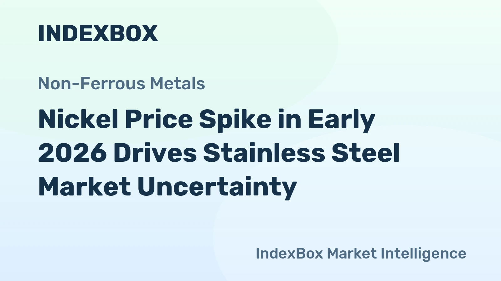 Nickel Price Spike in Early 2026 Drives Stainless Steel Market Uncertainty