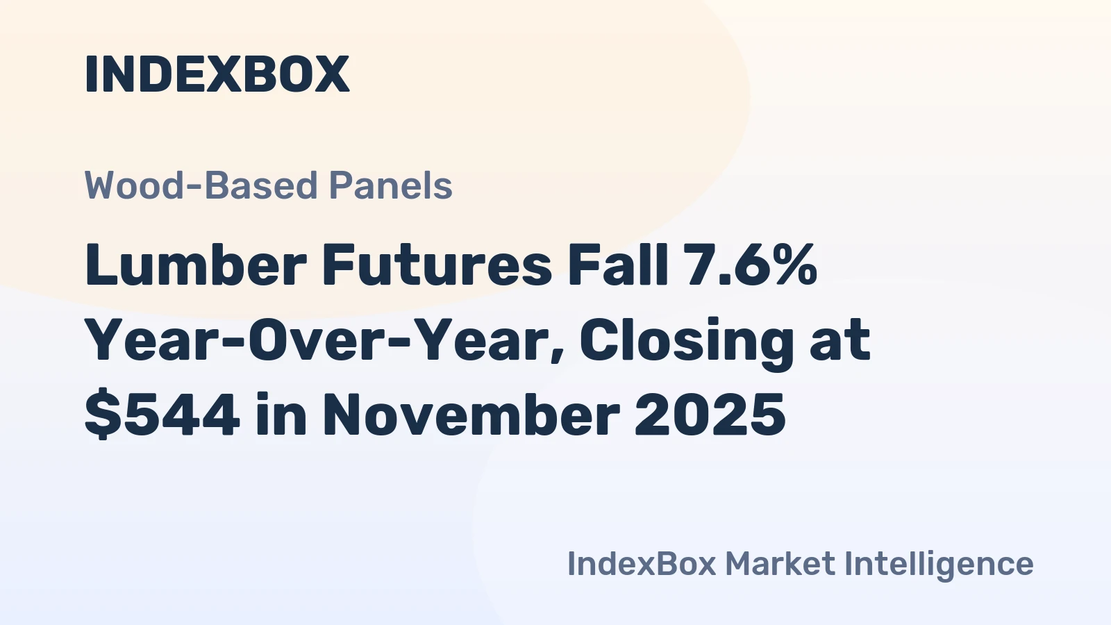 Lumber Futures Fall 7.6% Year-Over-Year, Closing at $544 in November 2025