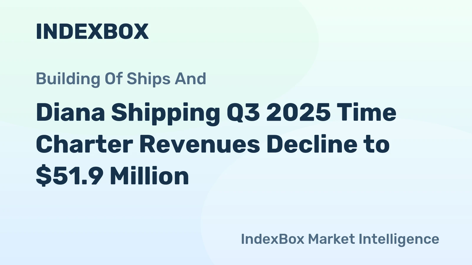 Diana Shipping Q3 2025 Time Charter Revenues Decline to $51.9 Million