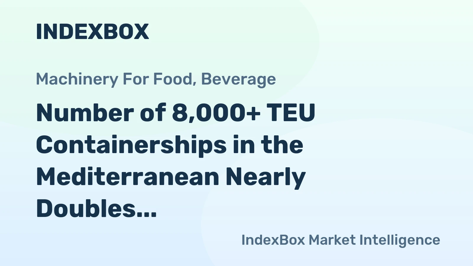 Number of 8,000+ TEU Containerships in the Mediterranean Nearly Doubles in a Year