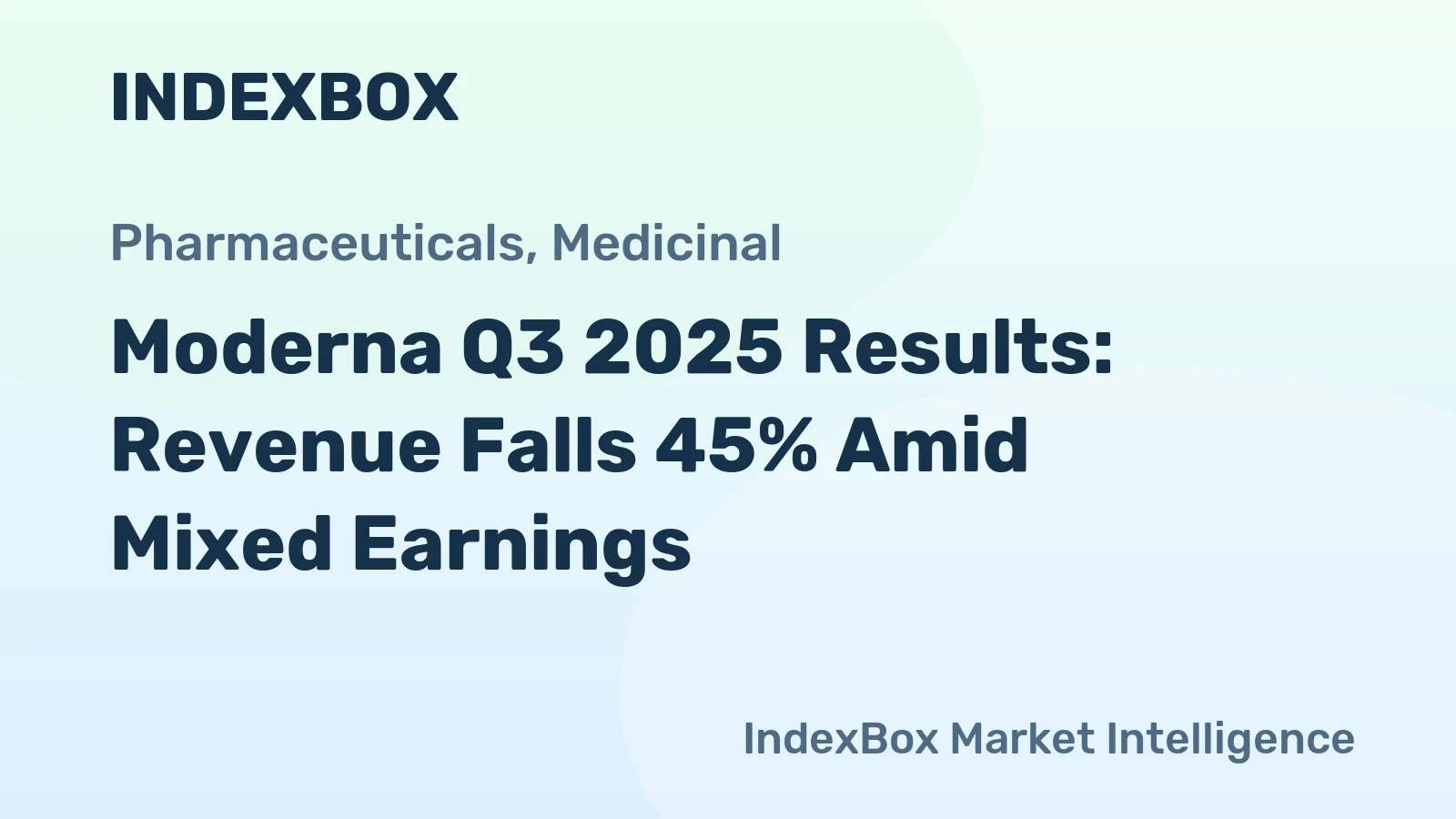 Moderna Q3 2025 Results: Revenue Falls 45% Amid Mixed Earnings
