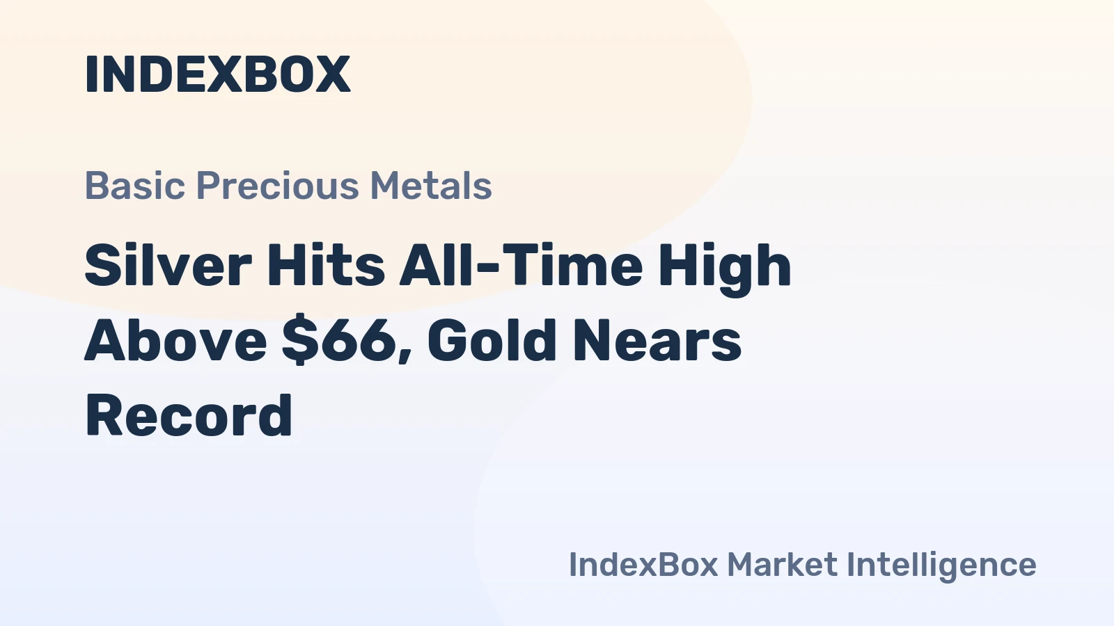 Silver Hits All-Time High Above $66, Gold Nears Record