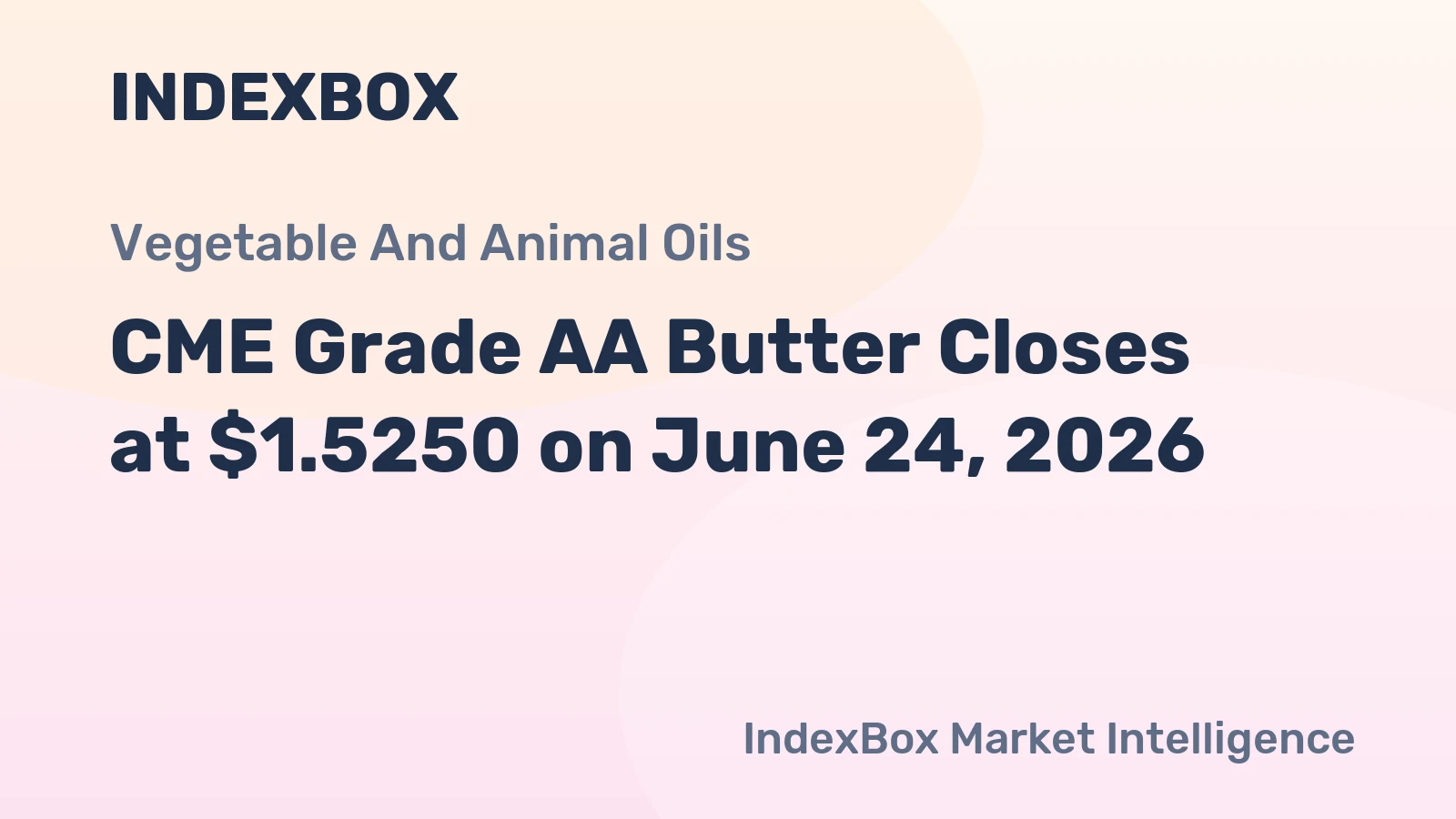 CME Grade AA Butter Closes at $1.5250 on June 24, 2026