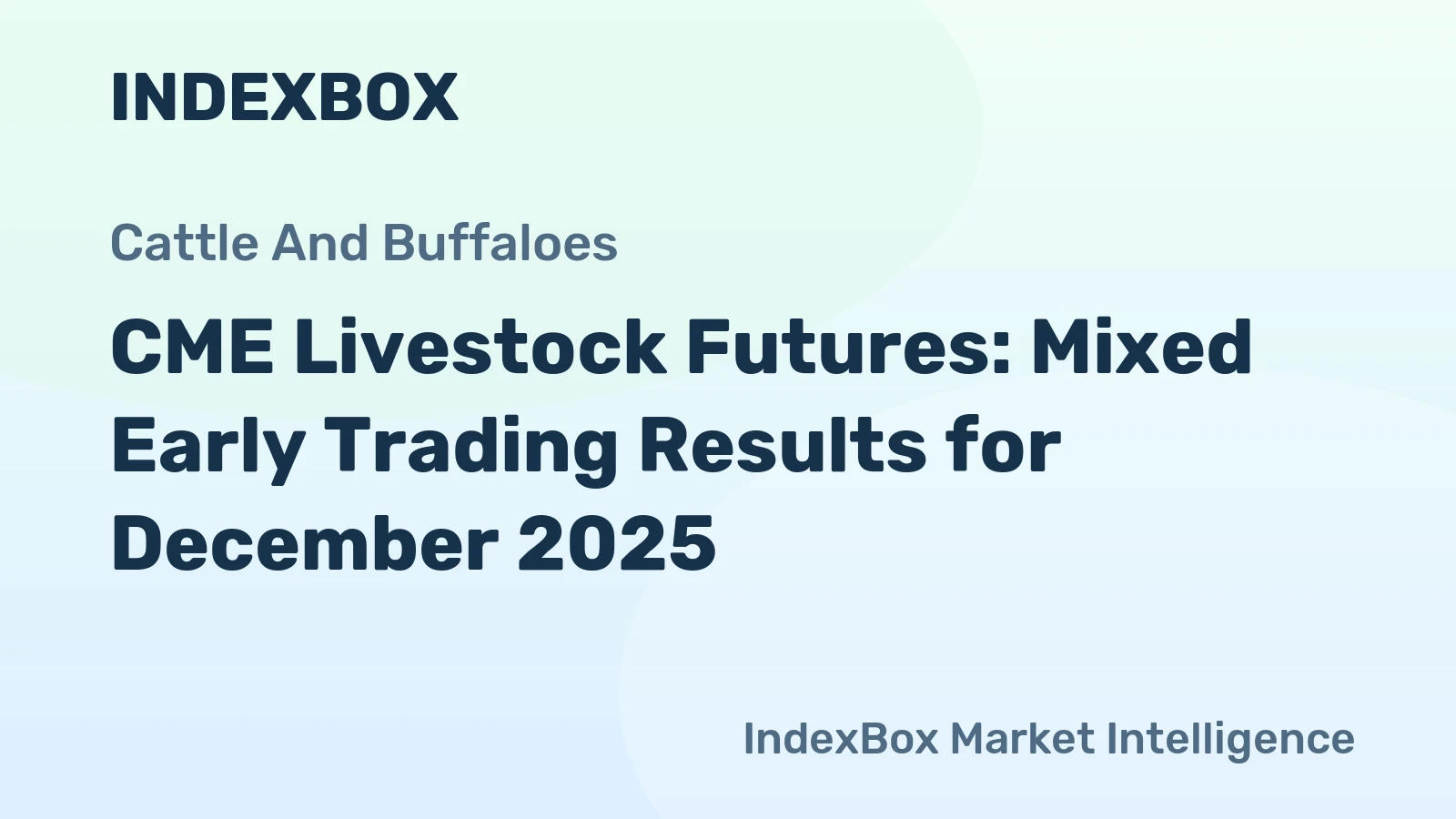 CME Livestock Futures: Mixed Early Trading Results for December 2025