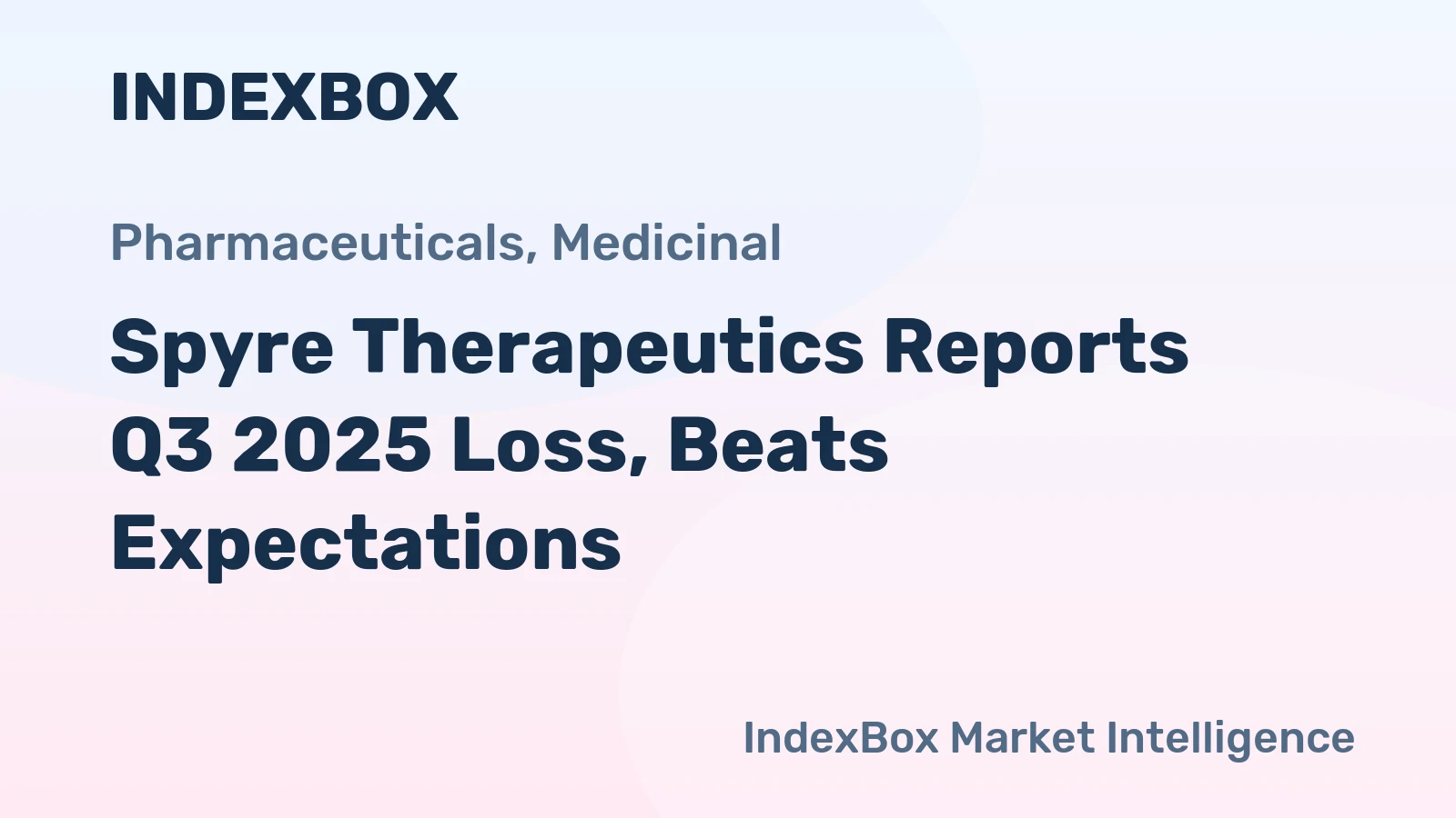 Spyre Therapeutics Reports Q3 2025 Loss, Beats Expectations