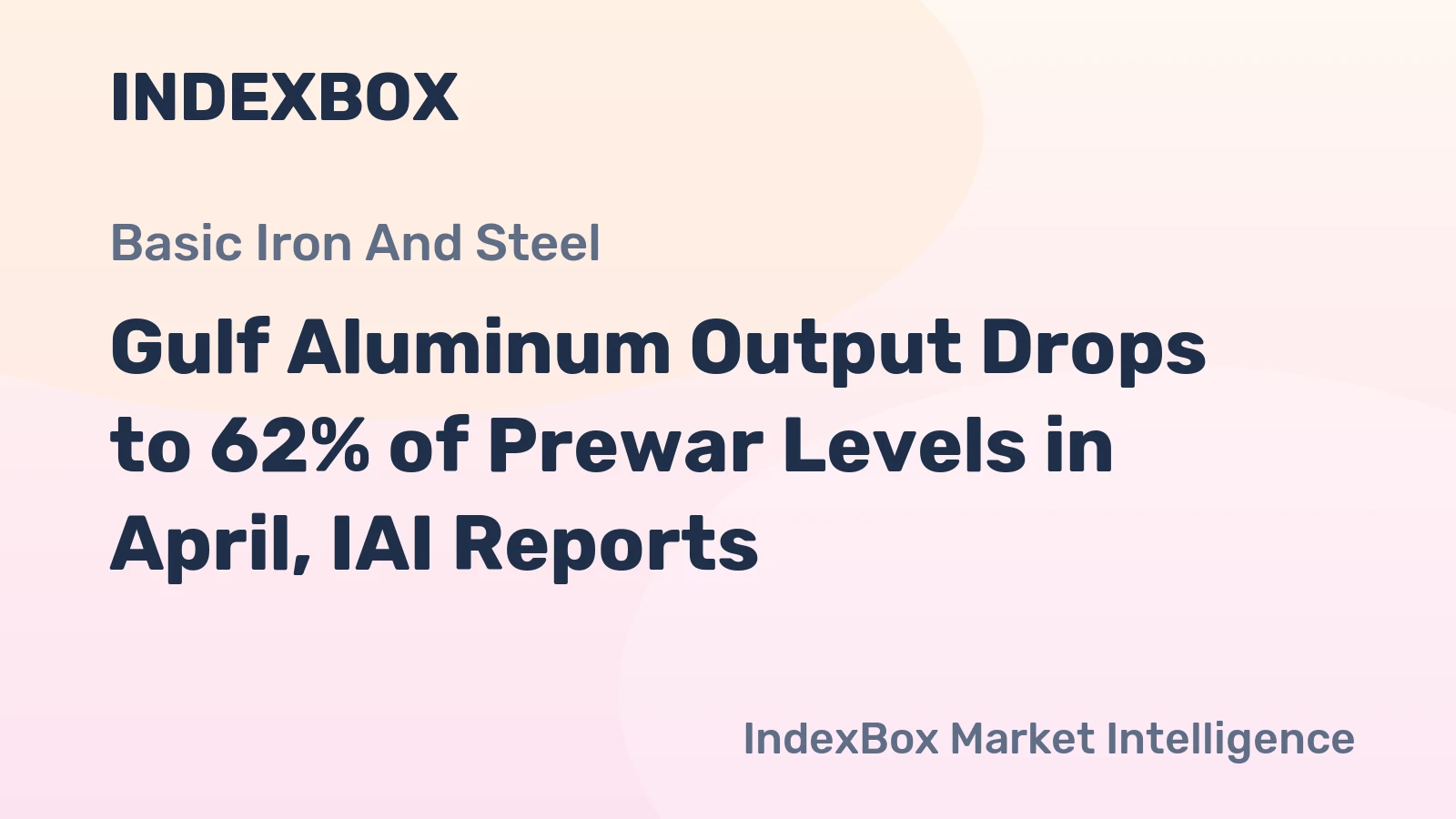 Gulf Aluminum Output Drops to 62% of Prewar Levels in April, IAI Reports