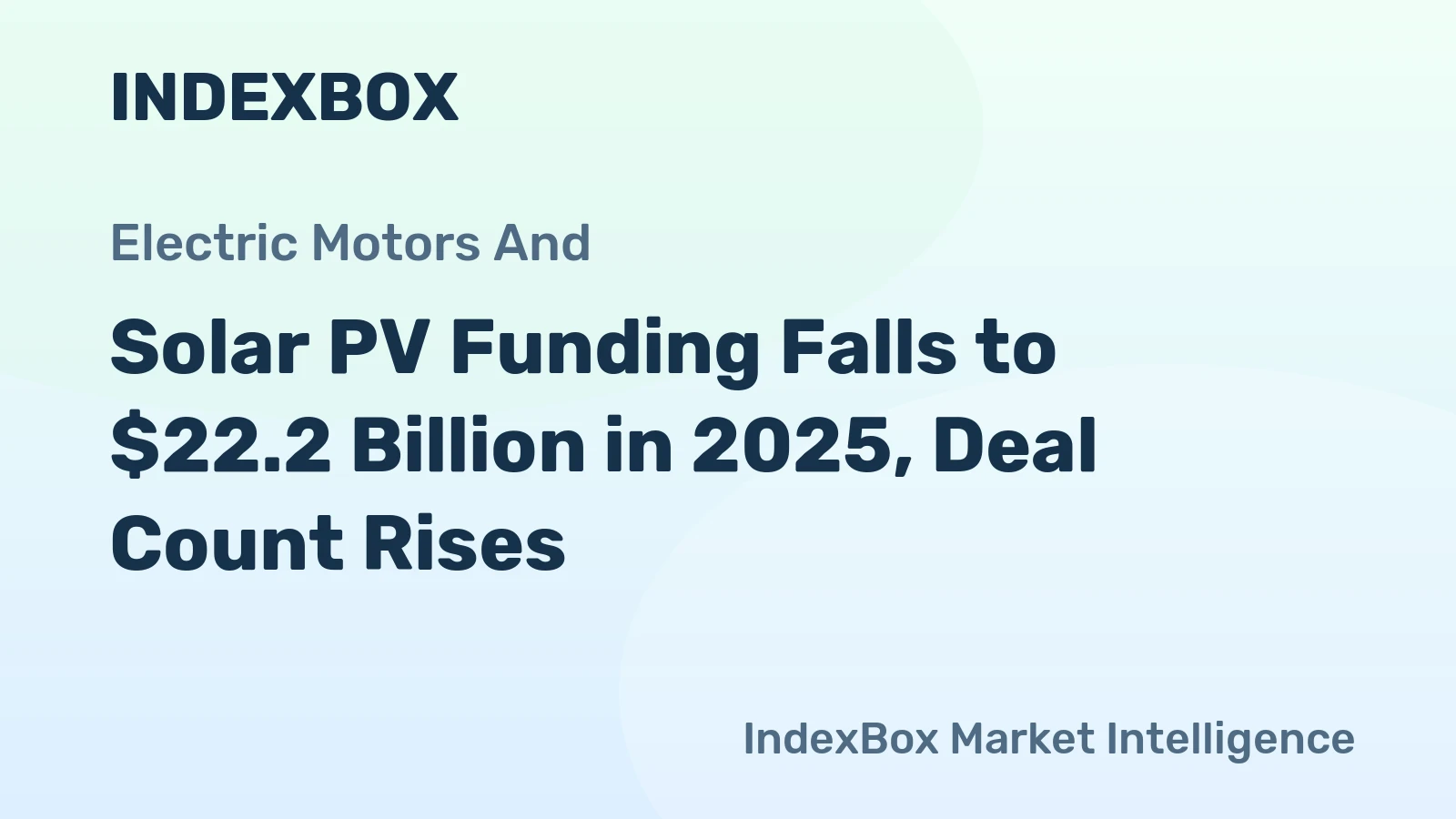 Solar PV Funding Falls to $22.2 Billion in 2025, Deal Count Rises