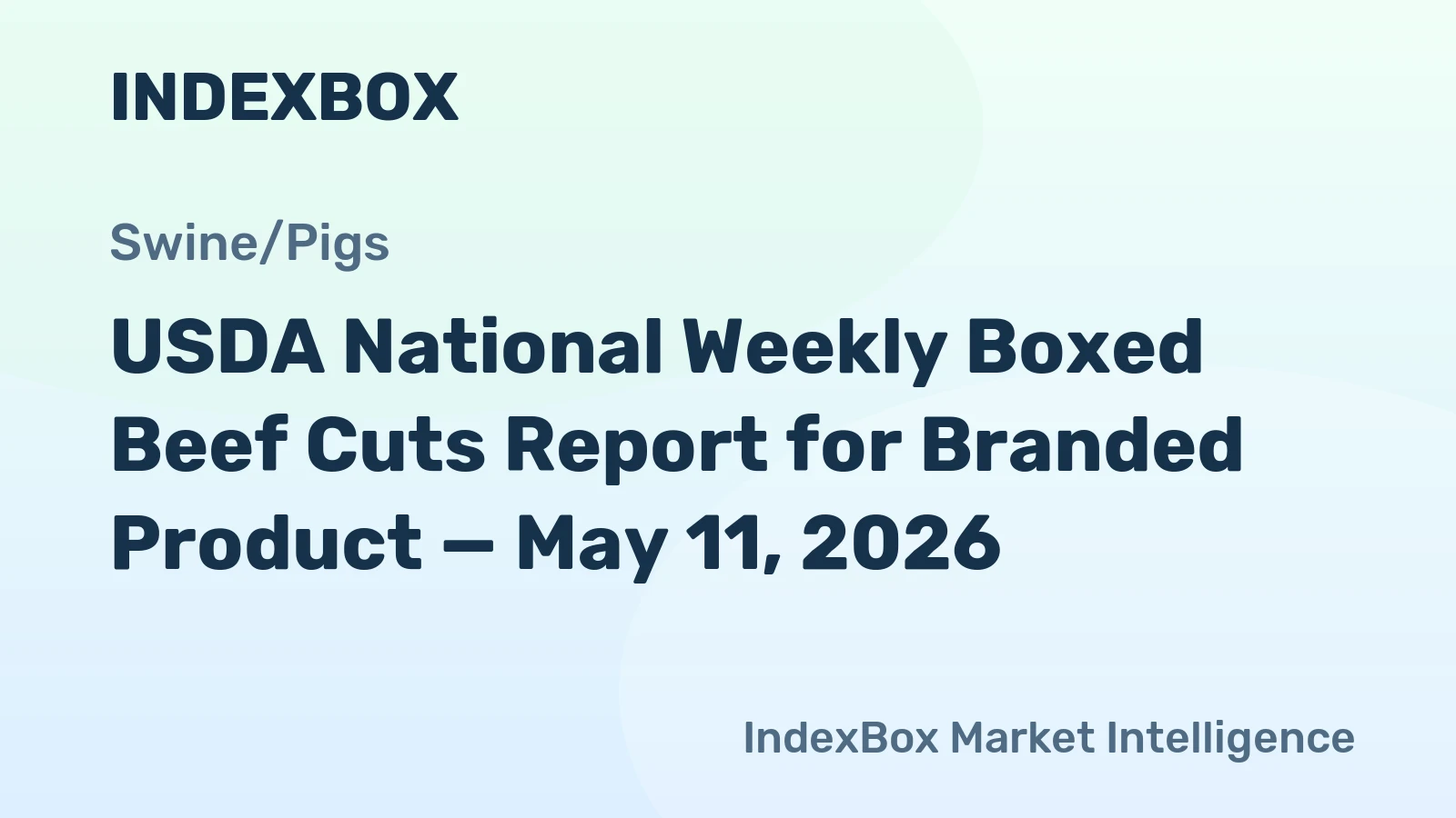 USDA National Weekly Boxed Beef Cuts Report for Branded Product — May 11, 2026