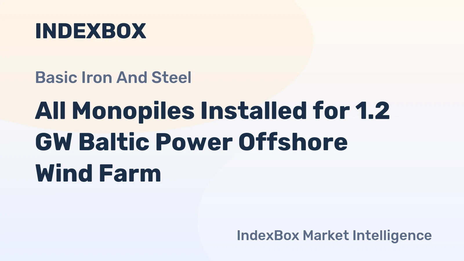 All Monopiles Installed for 1.2 GW Baltic Power Offshore Wind Farm