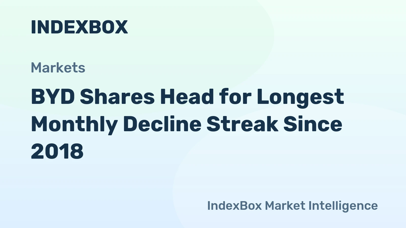 BYD Shares Head for Longest Monthly Decline Streak Since 2018