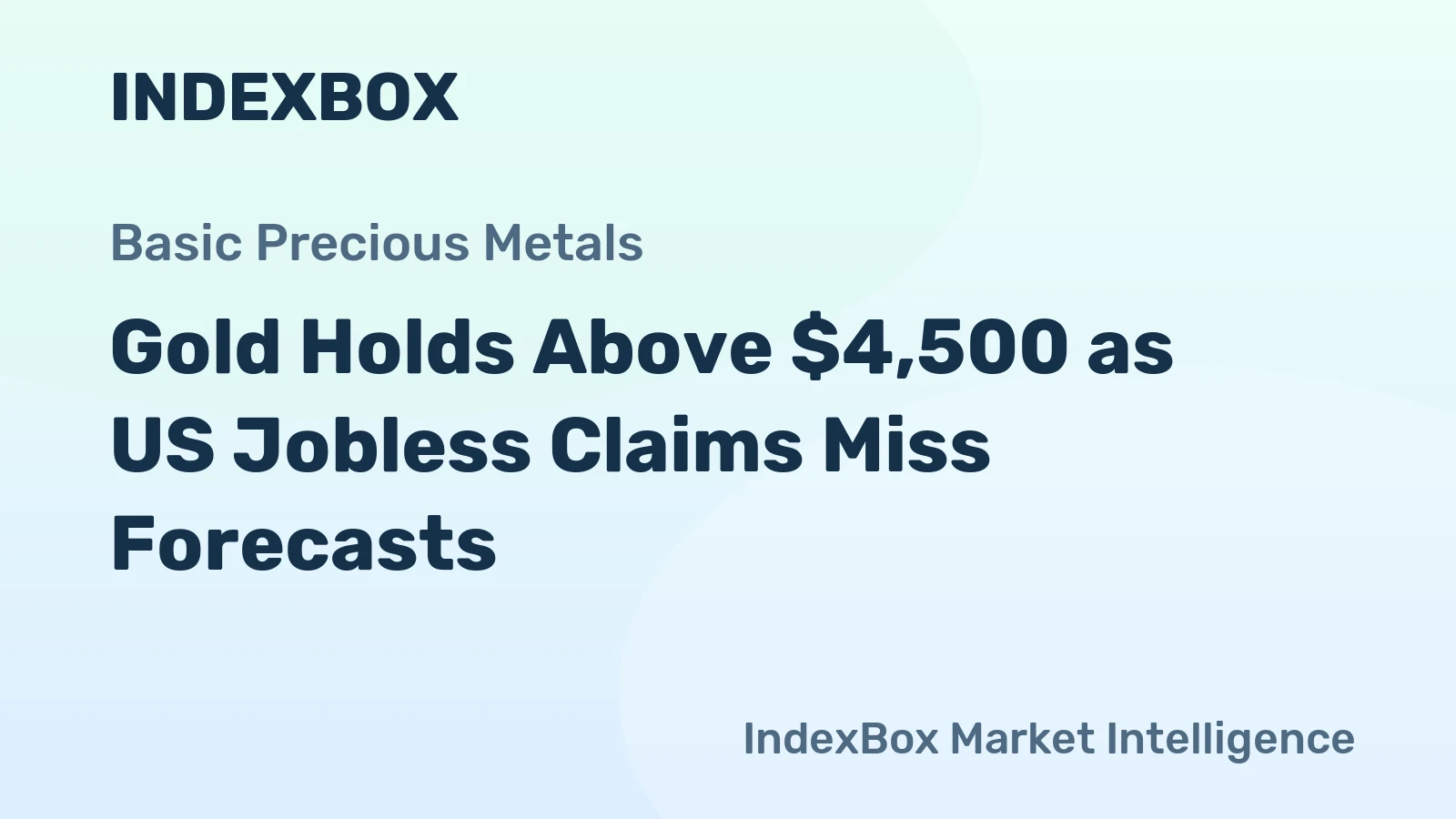 Gold Holds Above $4,500 as US Jobless Claims Miss Forecasts
