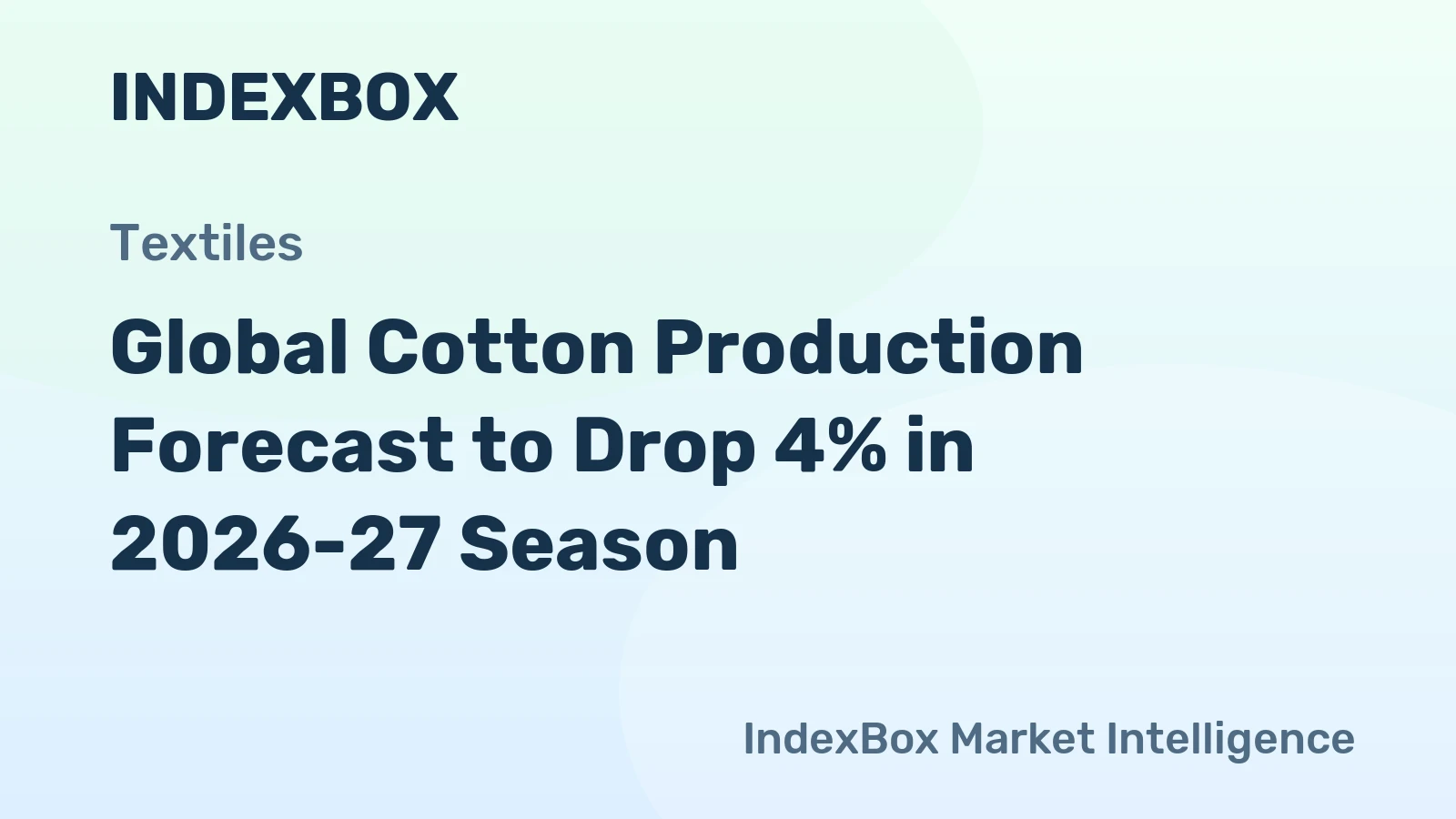 Global Cotton Production Forecast to Drop 4% in 2026-27 Season
