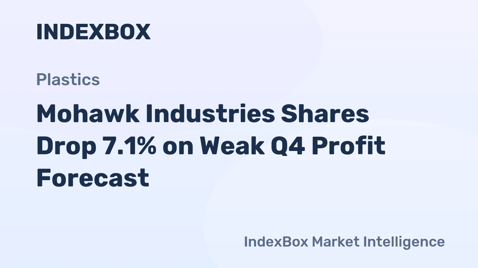 Mohawk Industries Shares Drop 7.1% on Weak Q4 Profit Forecast