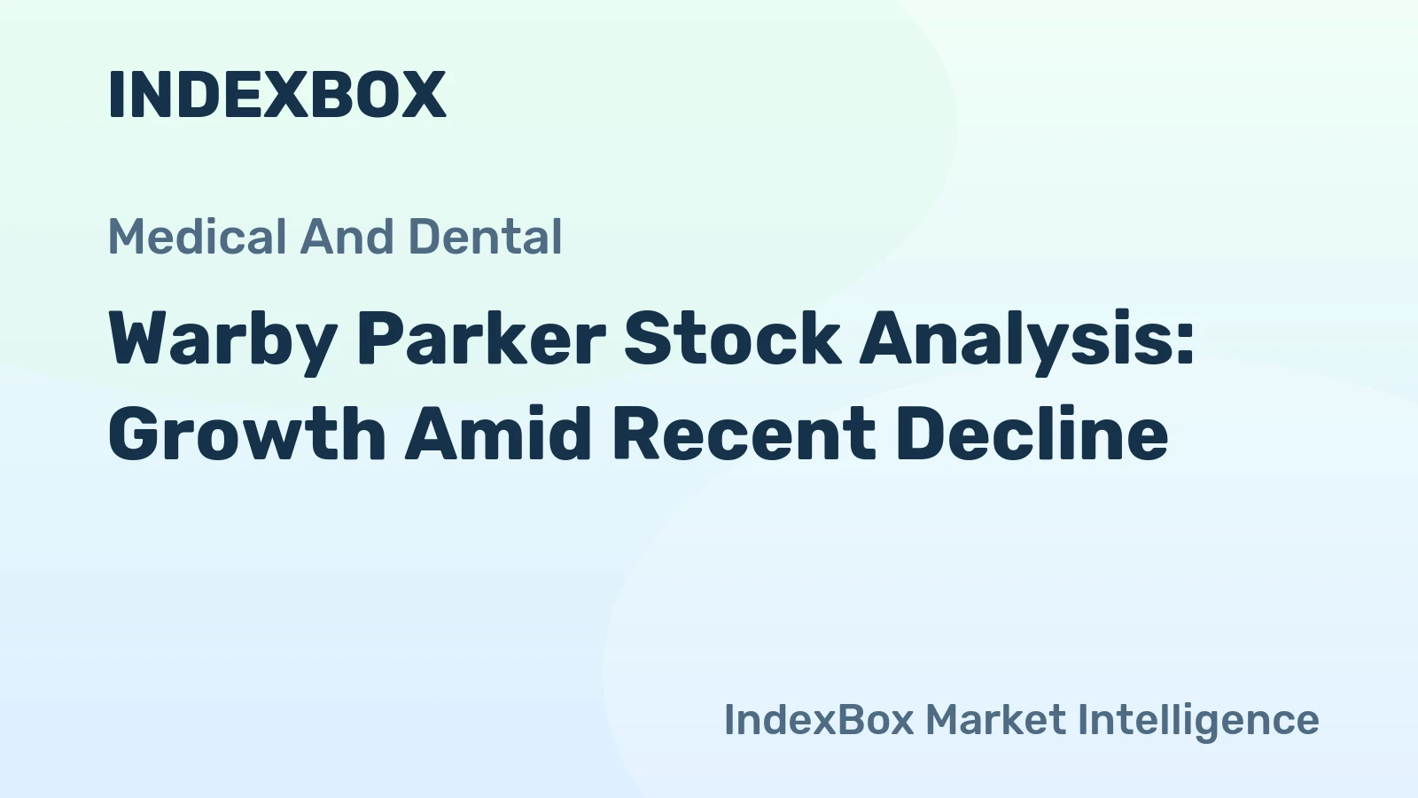 Warby Parker Stock Analysis: Growth Amid Recent Decline