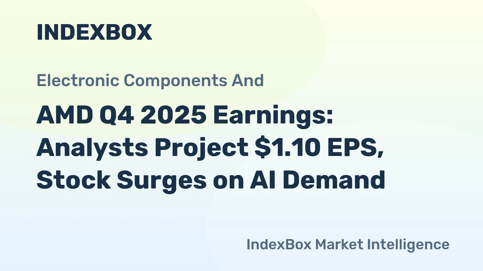 AMD Q4 2025 Earnings: Analysts Project $1.10 EPS, Stock Surges on AI Demand