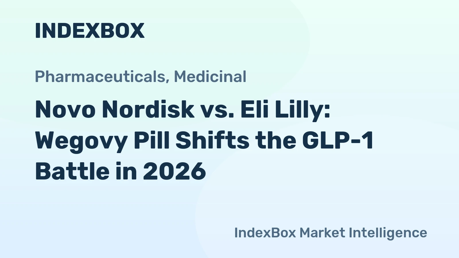 Novo Nordisk vs. Eli Lilly: Wegovy Pill Shifts the GLP-1 Battle in 2026