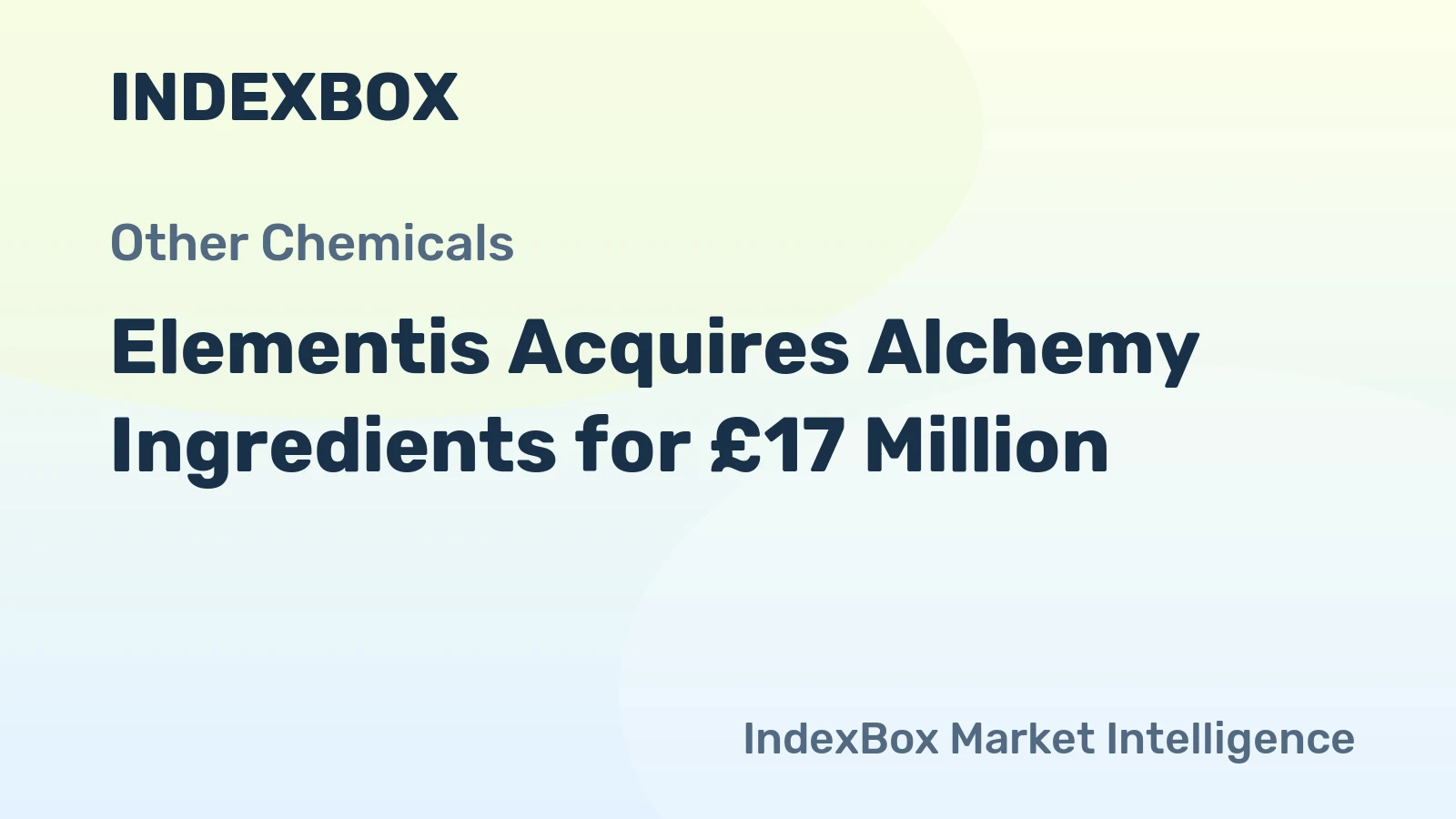 Elementis Acquires Alchemy Ingredients for £17 Million