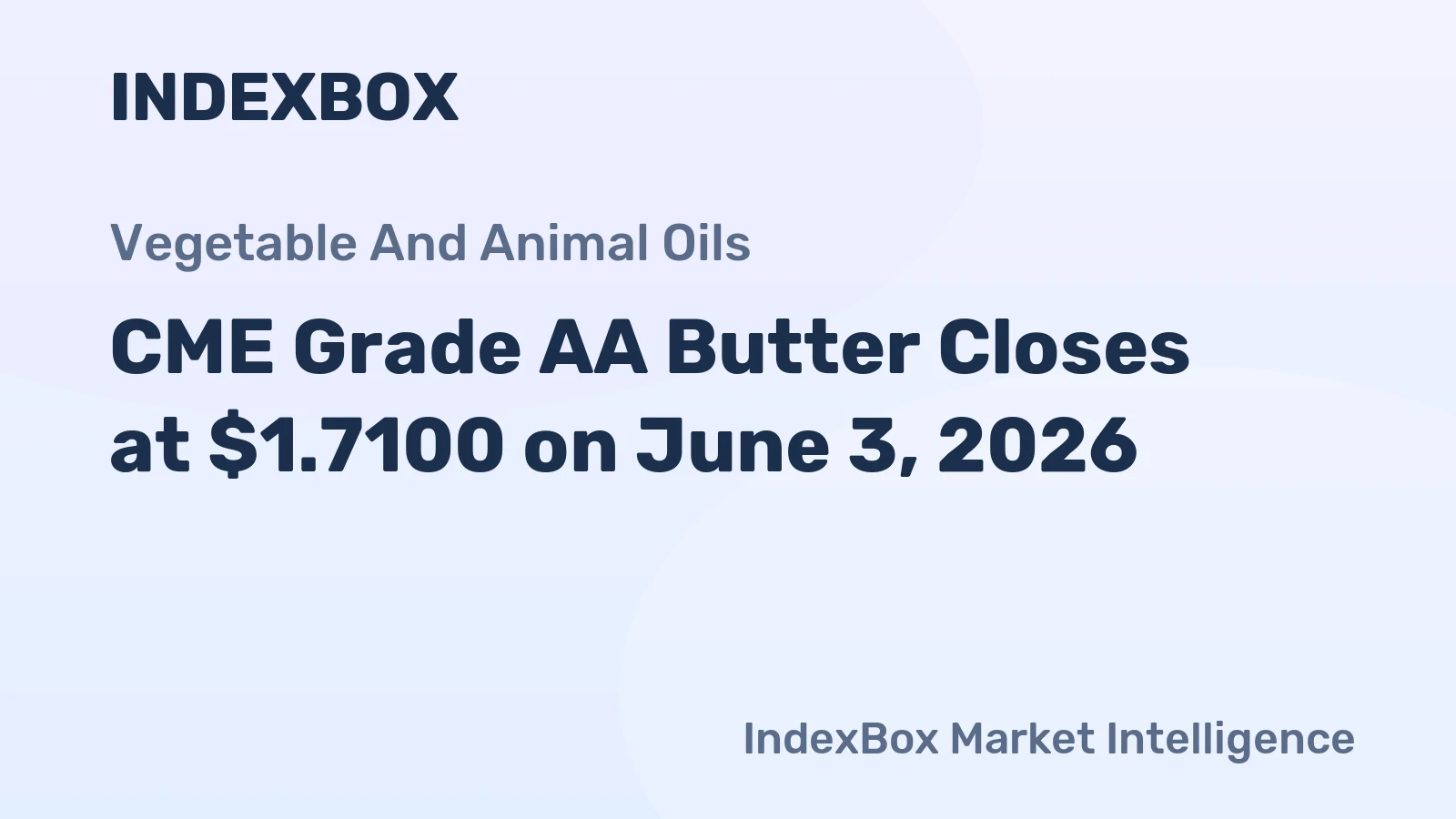 CME Grade AA Butter Closes at $1.7100 on June 3, 2026