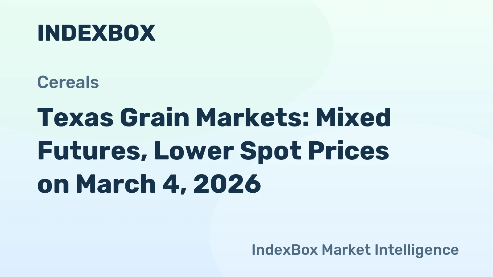 Texas Grain Markets: Mixed Futures, Lower Spot Prices on March 4, 2026