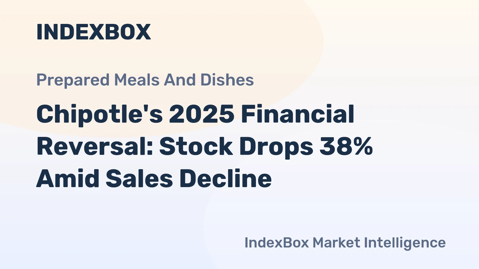 Chipotle's 2025 Financial Reversal: Stock Drops 38% Amid Sales Decline