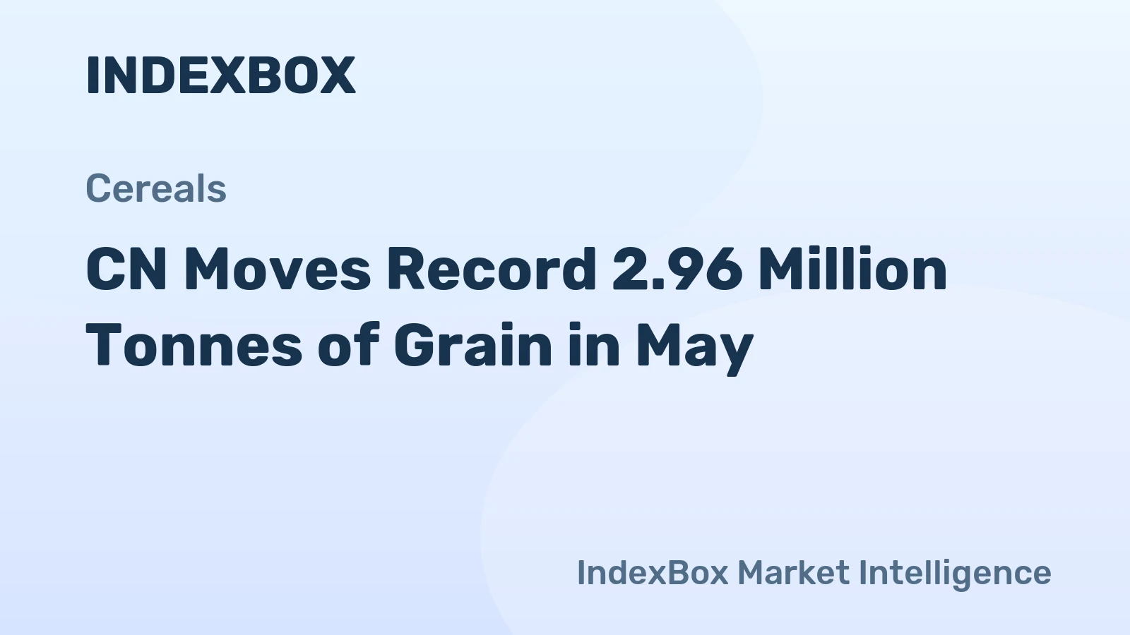 CN Moves Record 2.96 Million Tonnes of Grain in May