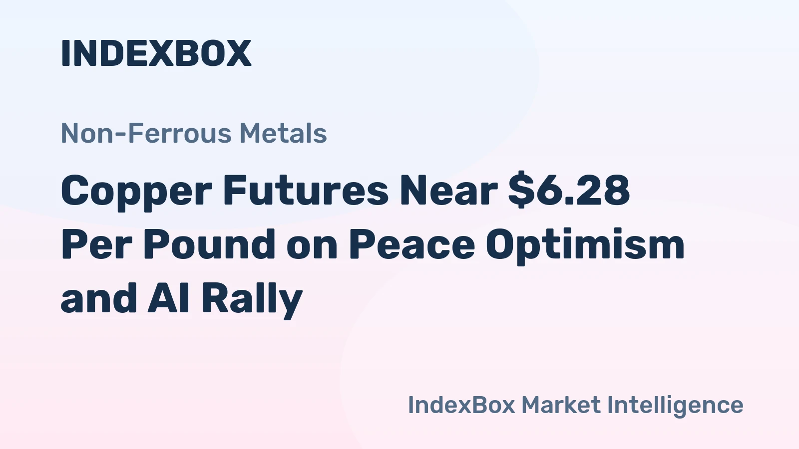 Copper Futures Near $6.28 Per Pound on Peace Optimism and AI Rally