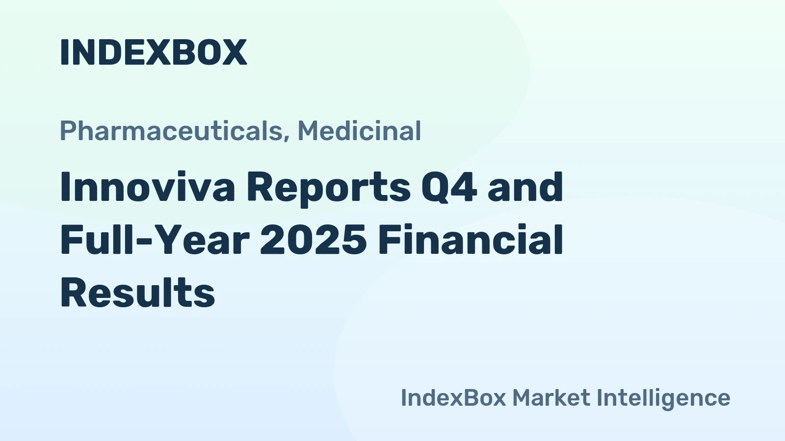 Innoviva Reports Q4 and Full-Year 2025 Financial Results