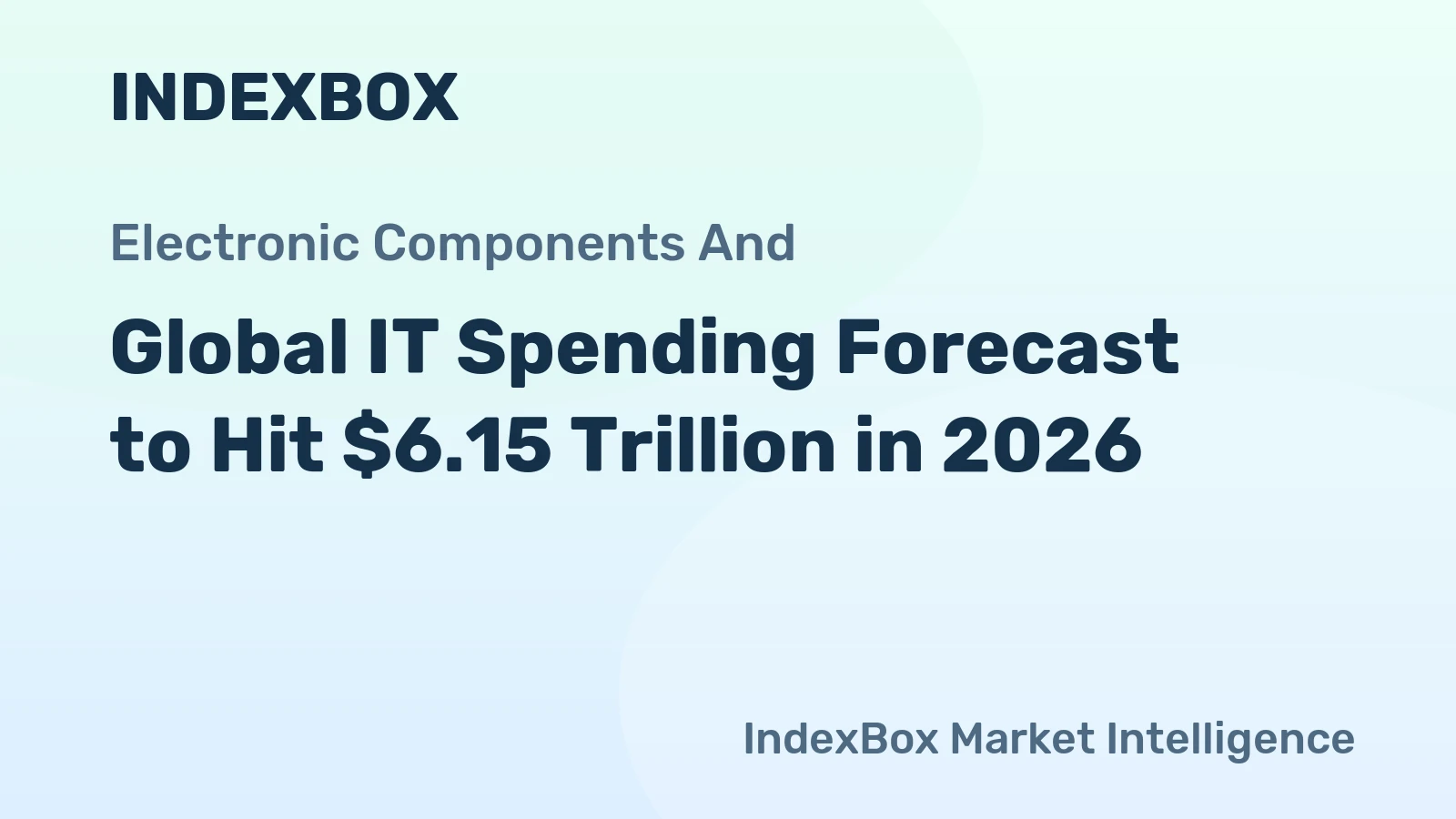 Global IT Spending Forecast to Hit $6.15 Trillion in 2026
