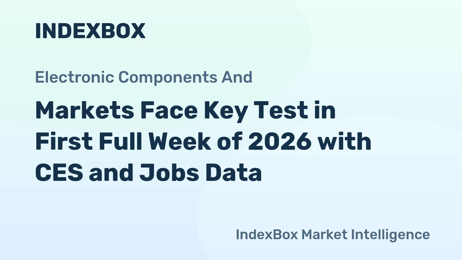 Markets Face Key Test in First Full Week of 2026 with CES and Jobs Data