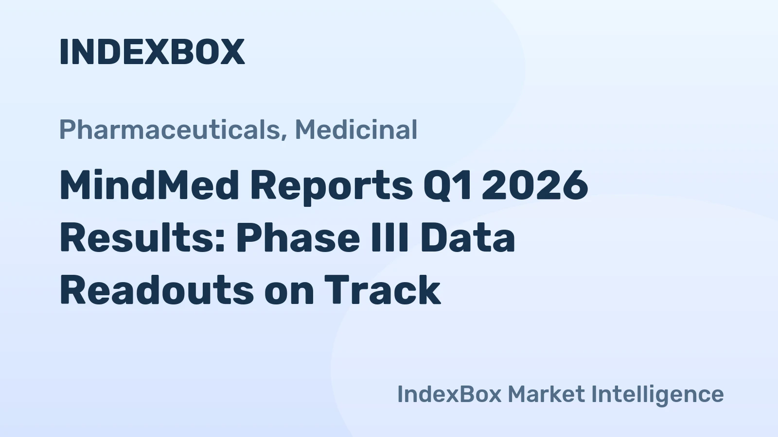 MindMed Reports Q1 2026 Results: Phase III Data Readouts on Track