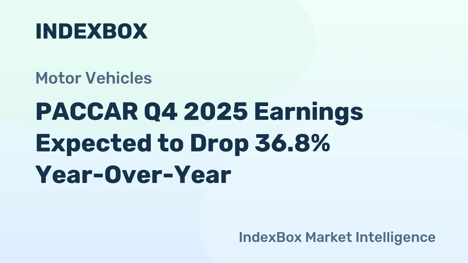 PACCAR Q4 2025 Earnings Expected to Drop 36.8% Year-Over-Year