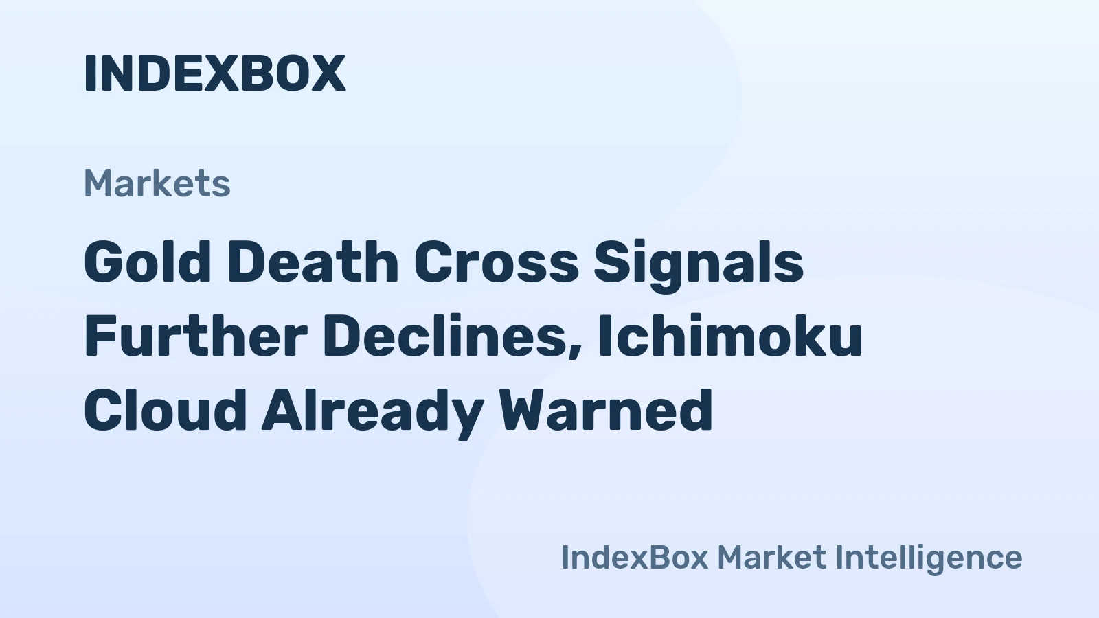 Gold Death Cross Signals Further Declines, Ichimoku Cloud Already Warned